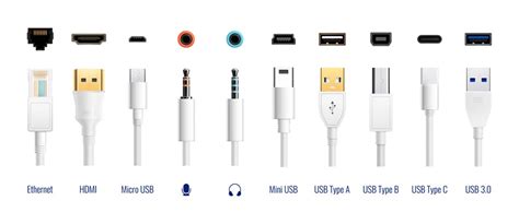 Usb Types A B C Micro Mini Explained Which Usb Cable Do You Need Global Sources