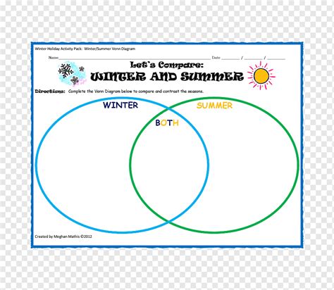 Series Circuit Vs Parallel Venn Diagram