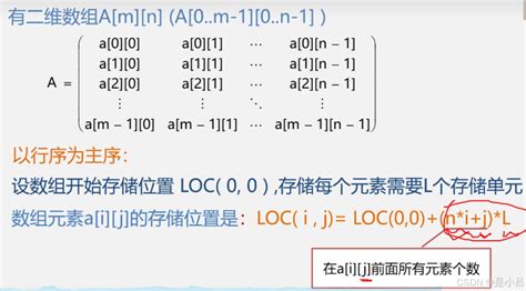 数组 Csdn博客 数组 Csdn博客