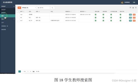 基于vue和springboot的论文检测系统的设计与实现（二） 阿里云开发者社区