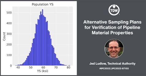 T D Williamson On Linkedin Pipeline Tdw Tdwpipeliners Ipc2022