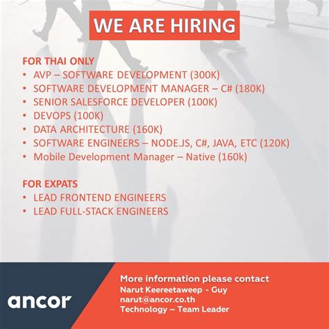 Faizan Ahmed Posted On Linkedin