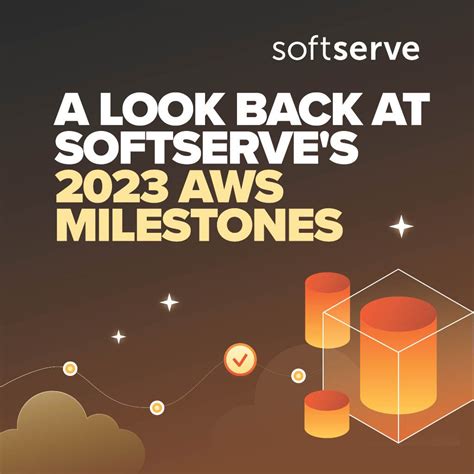 Volodymyr Semenyshyn On Linkedin Softserve Aws Cloud Innovation Success