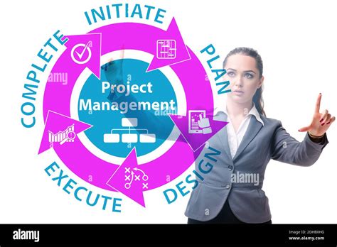 Businesswoman In Project Management Different Phases Stock Photo Alamy