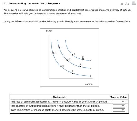 Solved Understanding The Properties Of Isoquants Aa Aa An Chegg Com