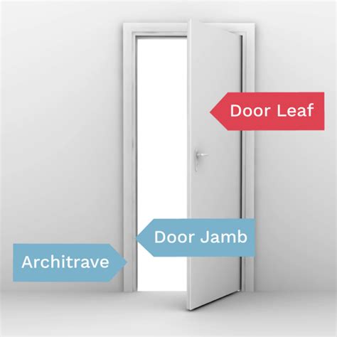 What Is A Door Leaf Montage Doors