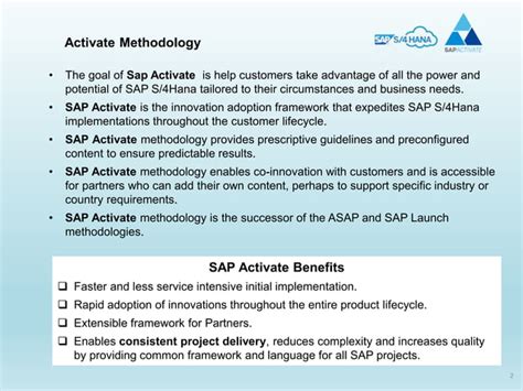 Activate Methodology Ppt Operating Systems Computer Software And