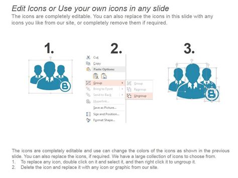 business model ppt powerpoint presentation visual aids example file