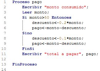 Introducción I S Pseudocódigo