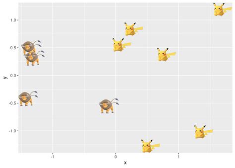 2 Use Image In Ggplot2 Documents For My Packages