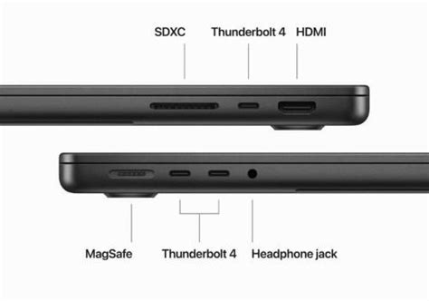 Buy Apple Inch Macbook Pro Apple M Pro Chip With Core Cpu And Core Gpu Gb Gb