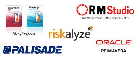 Gap Analysis In Software Testing Qodo