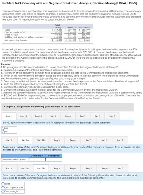 Solved Problem Companywide And Segment Break Even Chegg