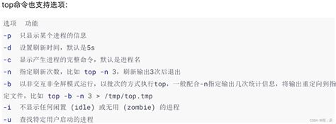 Linux命令总结 三 Csdn博客