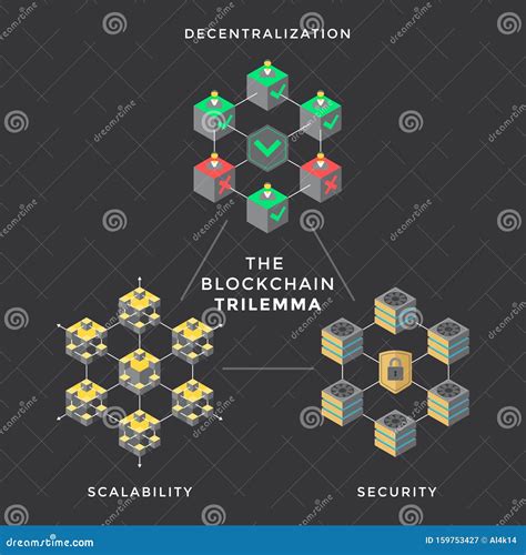 Cryptocurrency Blockchain Technology Concept Stock Vector Illustration Of Cryptocurrency Bank