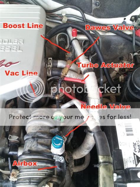 How To Adjust A Dawes Valve At Jean Shinn Blog