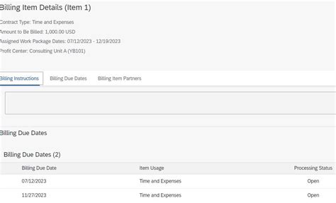 Harnessing The Potential Of Sap S 4hana Cloud Pub Sap Community