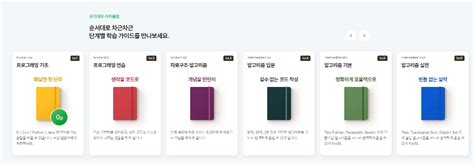 알고리즘 학습 플랫폼 코드 트리 후기