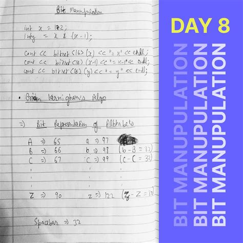 Varun Kangotra On Linkedin Dsa Bitmanipulation Learningtocode