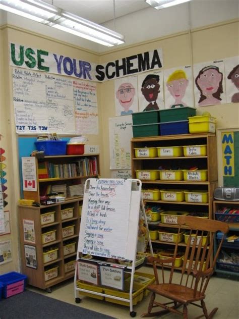 Schema Education Management Help Teaching Teaching Ela