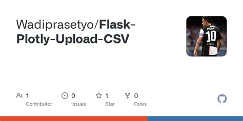 Github Wadiprasetyoflask Plotly Upload Csv