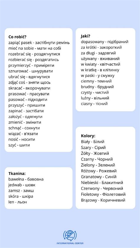 Польські слова про одяг I 2024