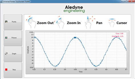 touchscreen toolkit for labview