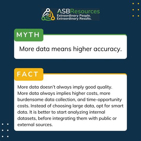 asb resources on linkedin more data means higher accuracy more data