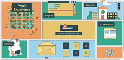 Gaurav Gupta On Linkedin Nextjs Portfoliodesign Webdevelopment