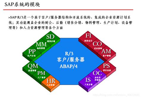 Sap系统pm模块概述 Overviewsap Pm 概览 Csdn博客