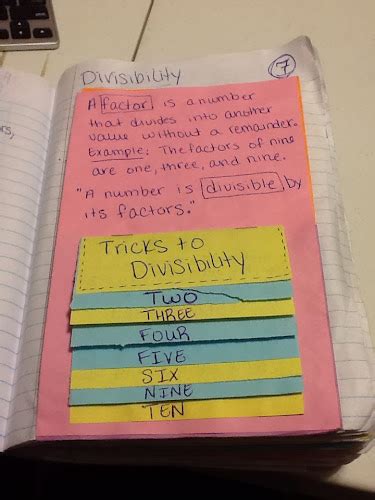 Journal Wizard Review Of Divisibility