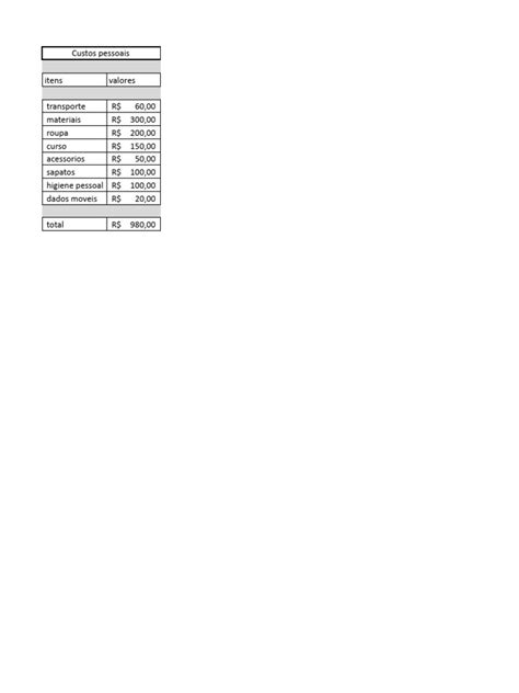 Atividades Do Excelxlsx Pdf