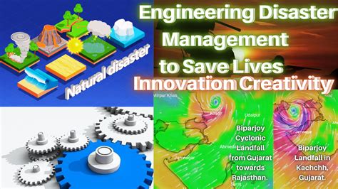 Engineering Innovation And Creativity Engineering Disaster Management Engineering Innovation And Creativity Engineering Disaster Management