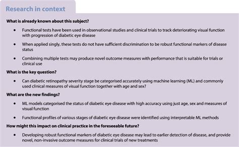 Identifying The Severity Of Diabetic Retinopathy By Visual Function Measures Using Both