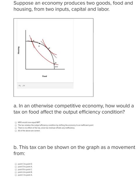 Solved Suppose An Economy Produces Two Goods Food And