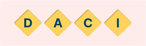 daci framework what it is and how to use it to make smarter decisions
