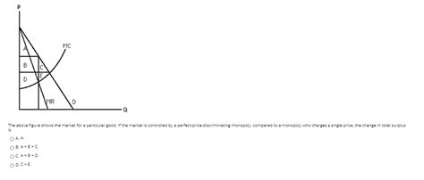 solved question 9 minimum efficient scale refers to the