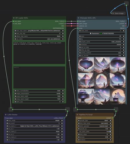 Simple Efficient One Click SDXL Workflow With LoRAs And Upscaling V Stable Diffusion XL