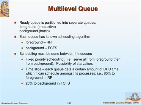 Chapter 5 Cpu Scheduling Ppt Download