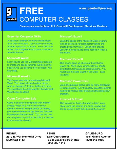 spreadsheet basics ppt in sheet spreadsheet basics ppt powerpoint and pptx computer classes — db
