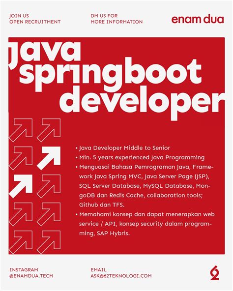 hiring lowongankerja it developer javaspringboot enam dua teknologi