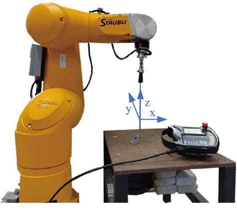 Figure 4 From External Force Estimation Of The Industrial Robot Based