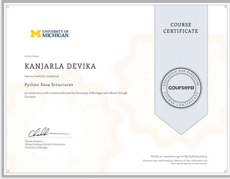 Pythonprogramming Pythondatastructures Devika Kanjarla