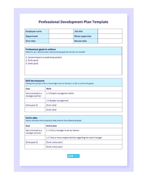Individual Professional Development Plan Template Professional