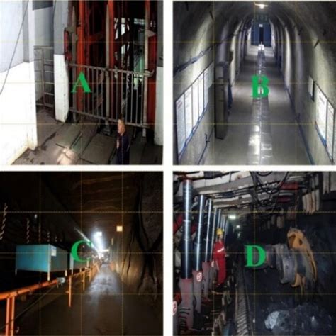 Swin Transformer Block Swin Transformer Block Download Scientific Diagram