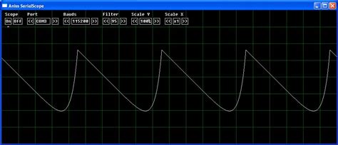 Software Serial Oscilloscope General Discussions Robotshop Community