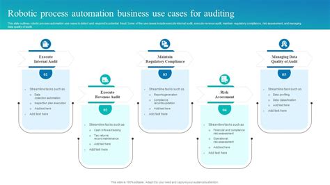 robotic process automation business use cases for auditing ppt template