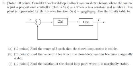 Solved Total Points Consider The Closed Loop Chegg