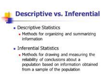 Descriptive Vs Inferential Statistics Which Is Better Why