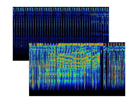 Spectrum Heatmap A New Way To See Sound Sound Cmd